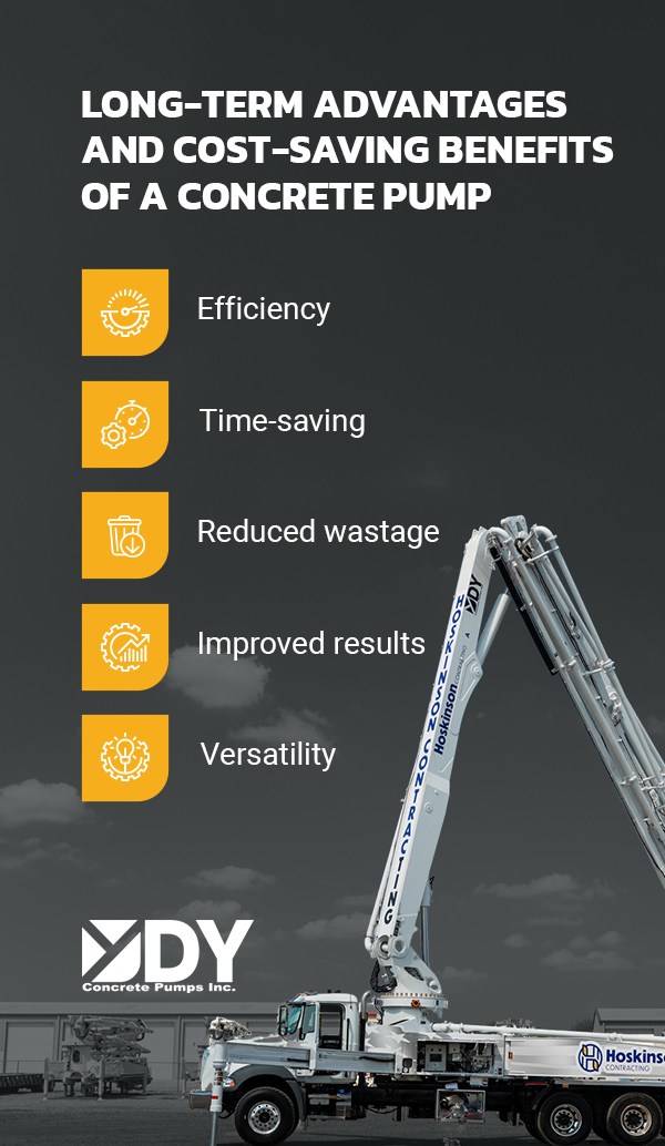 Concrete Pump ROI | How To Optimize Cost Efficiency